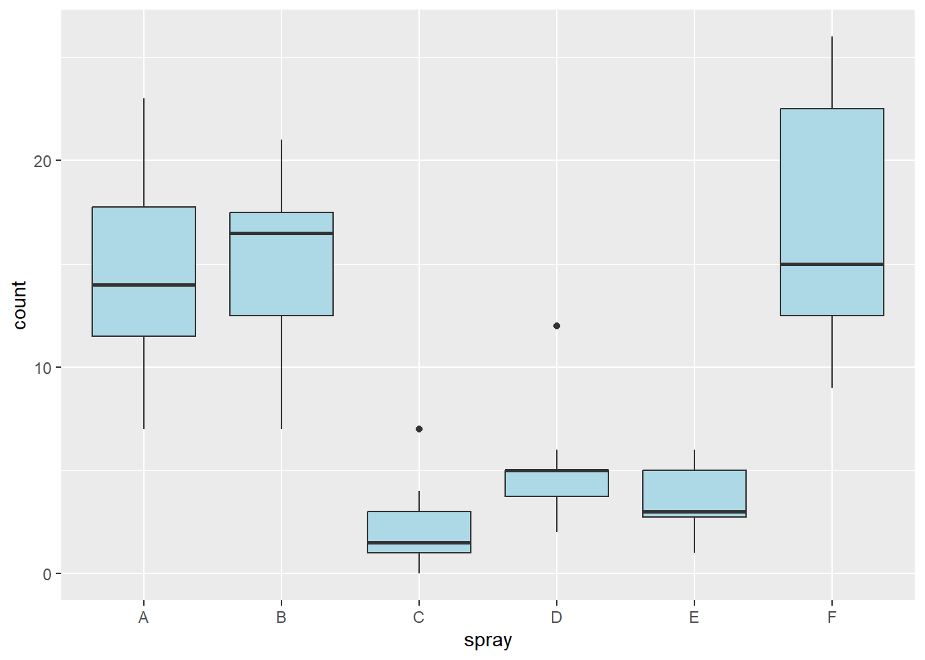 nao_parametrica – FIP_606